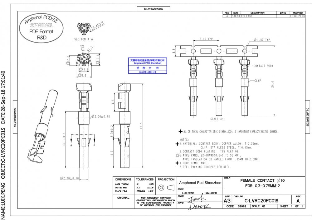 LVRC20PC01S technical document preview
