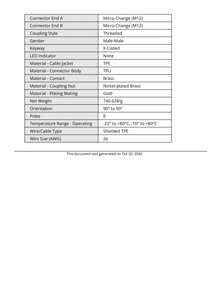 Molex M12 CAT 6A product specification page 3