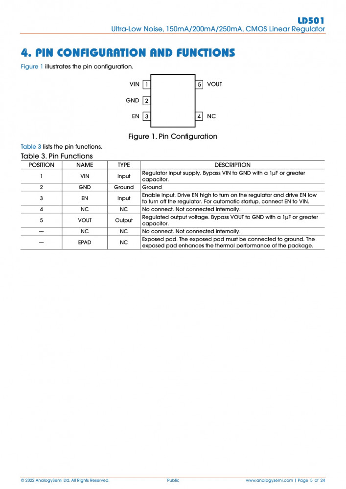 LD501 datasheet page 5
