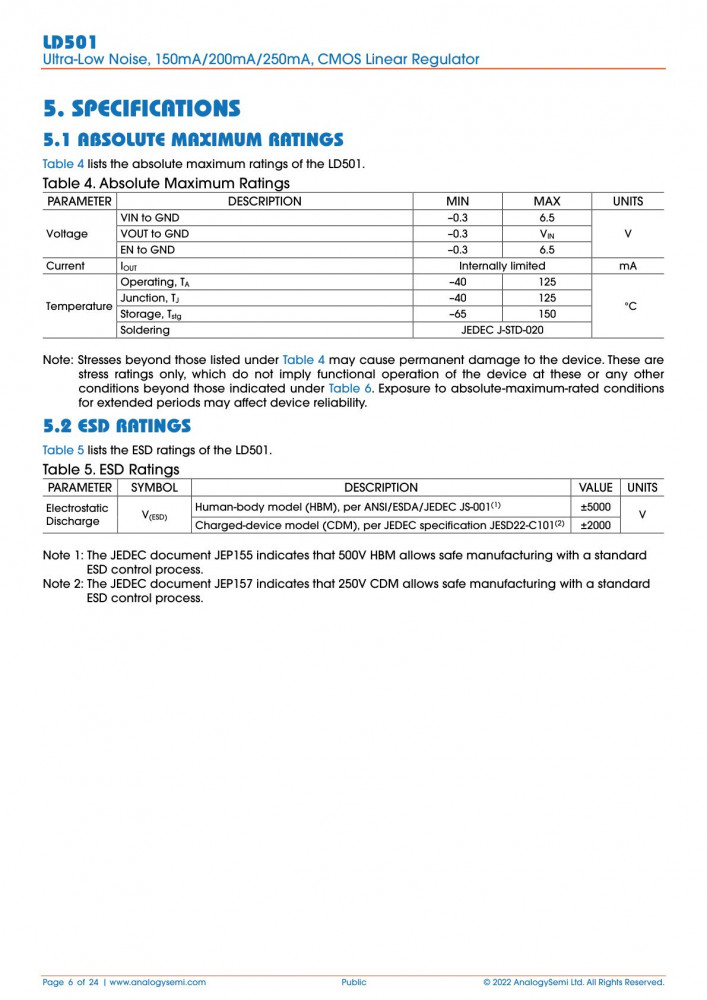 LD501 datasheet page 6
