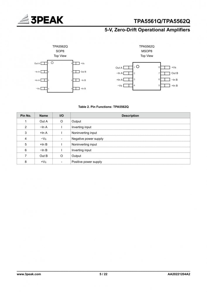 TPA5562Q datasheet page 5