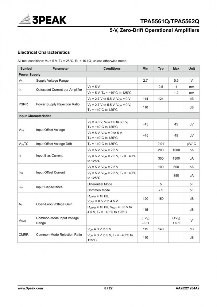 TPA5562Q datasheet page 8