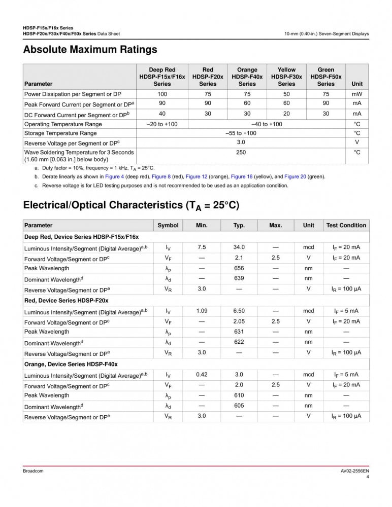 HDSP-F503-LM000 datasheet page 4