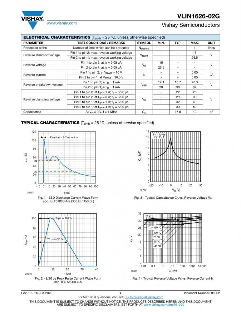 VLIN1626-02G datasheet page 2