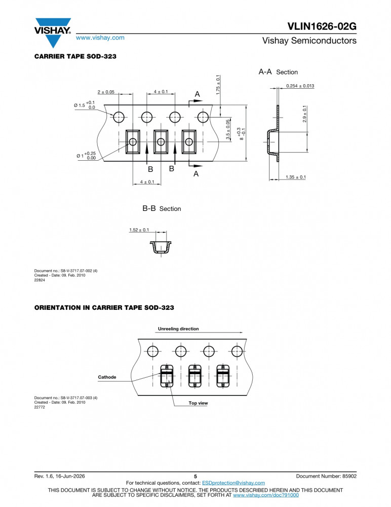 VLIN1626-02G datasheet page 5