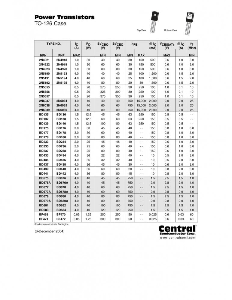 2N4923 technical document page 1