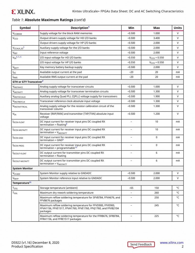 AMD XCKU3P datasheet page 2