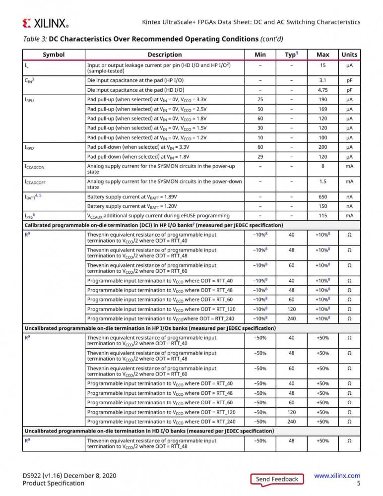 AMD XCKU3P datasheet page 5
