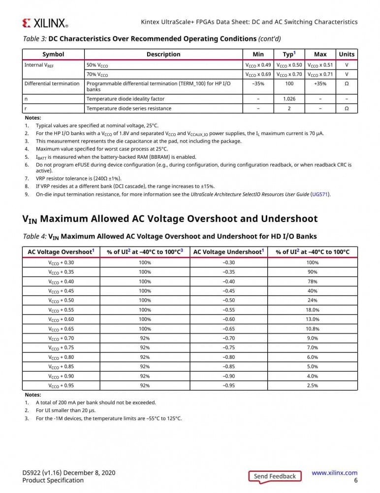 AMD XCKU3P datasheet page 6