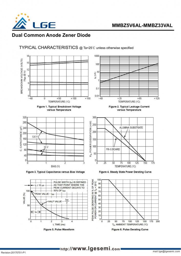 MMBZ18VAL datasheet page 3