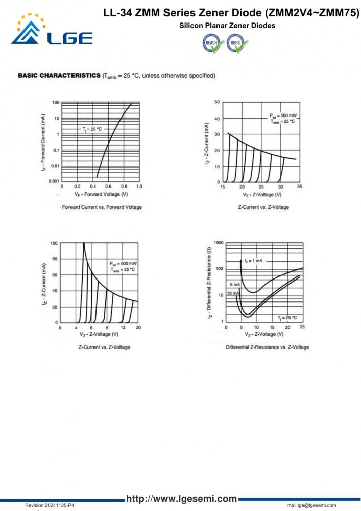 LGE ZMM series datasheet page 4