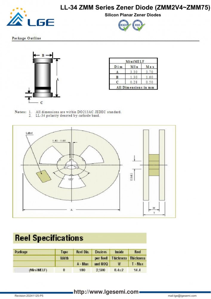 LGE ZMM series datasheet page 5