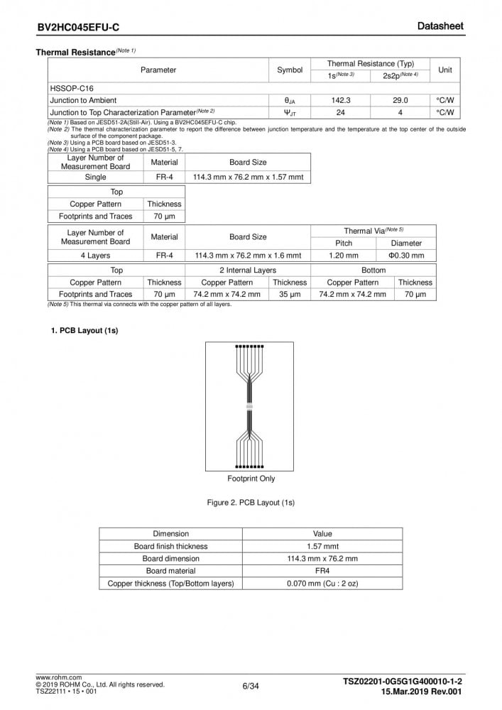 BV2HC045EFU-CE2 datasheet page 6
