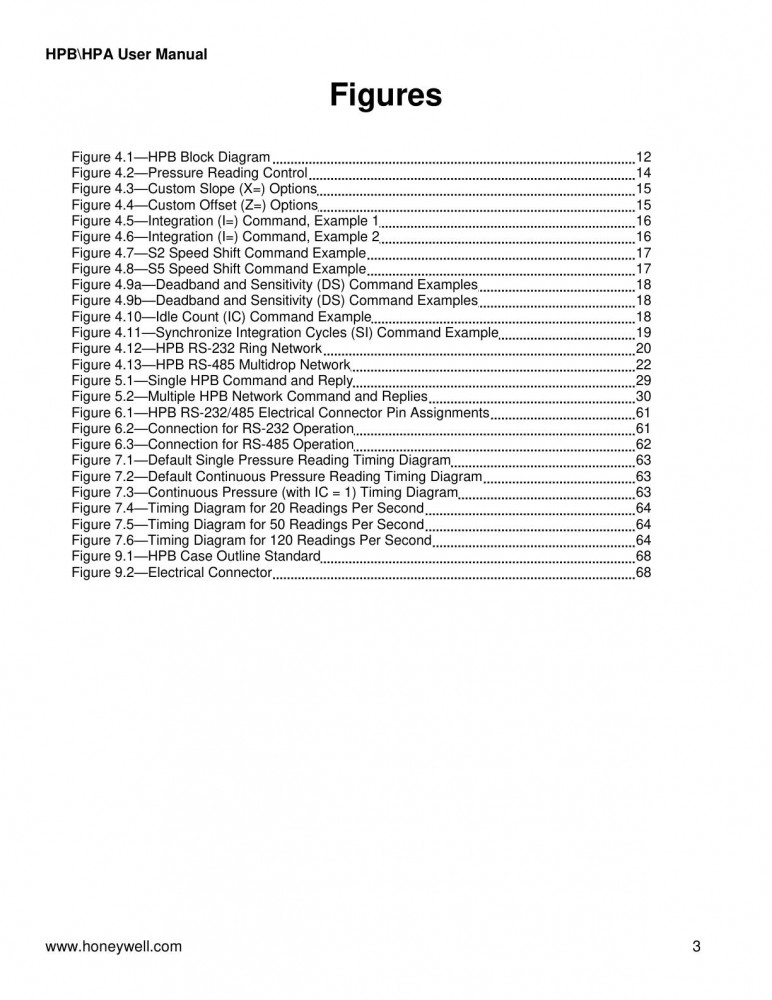 Honeywell HPA100W2DA document page 3