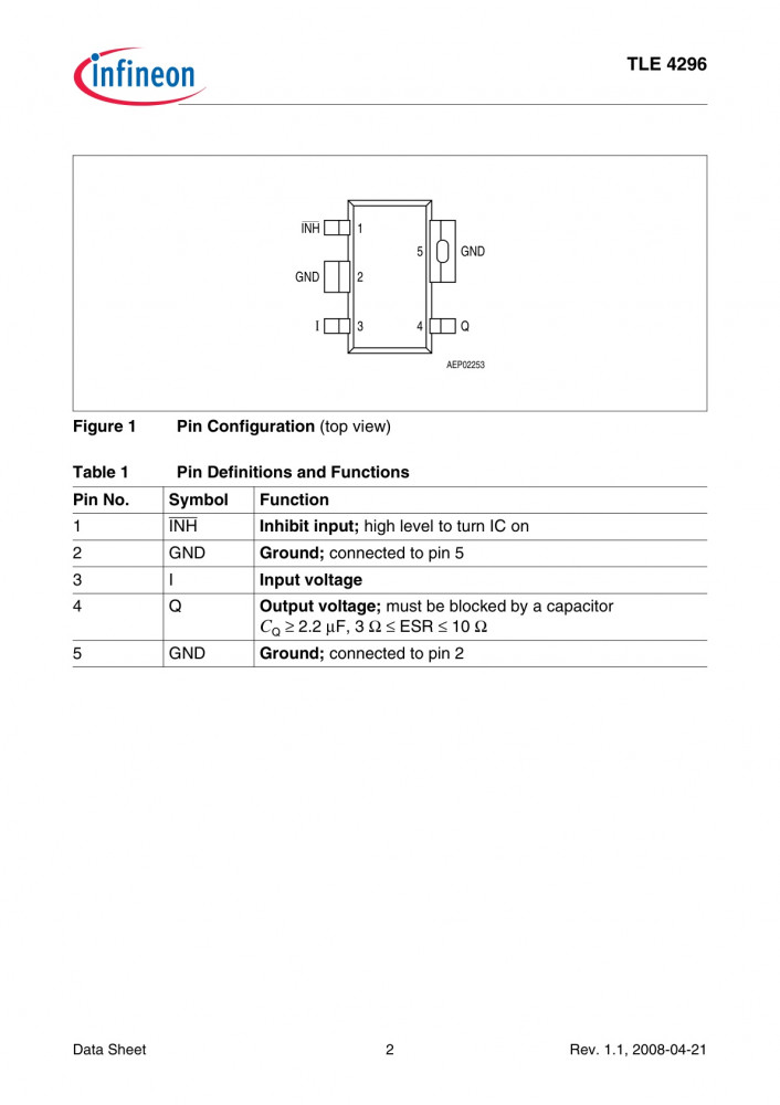 TLE4296GV50HTSA1 datasheet page 2