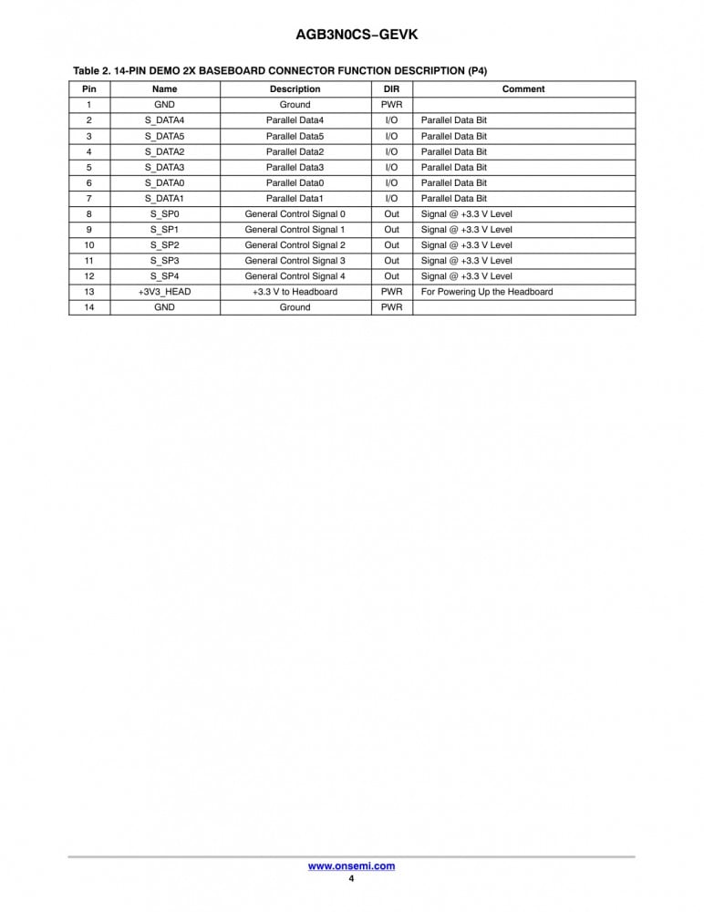 AGB3N0CS-GEVK documentation page 4