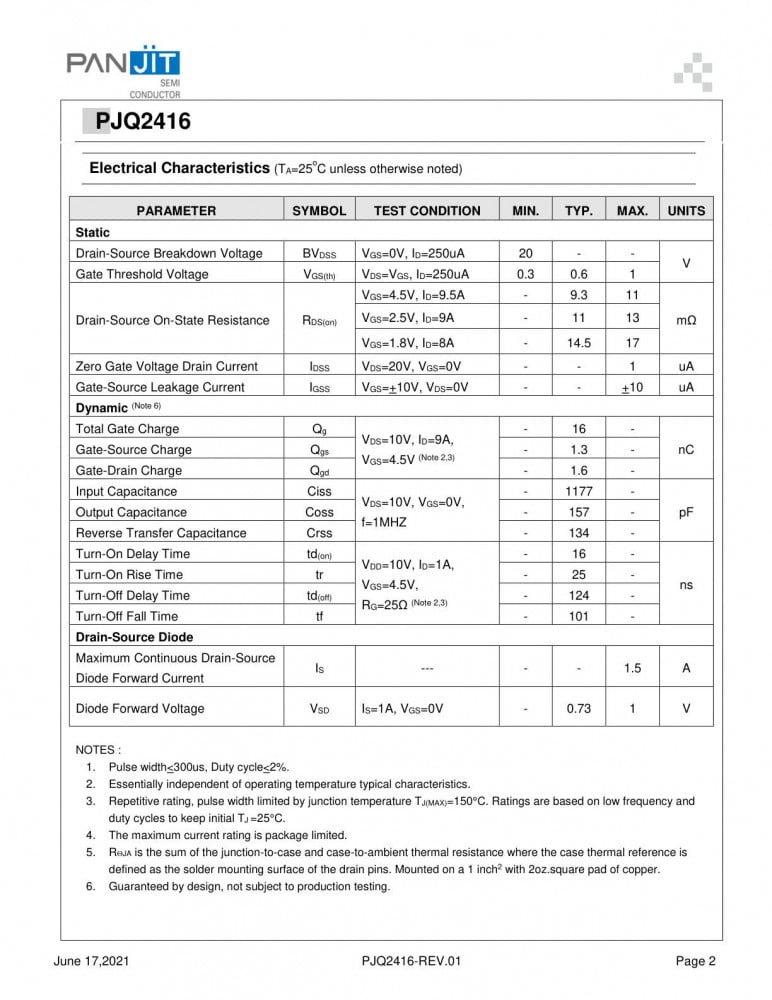 PJQ2416 datasheet page 2