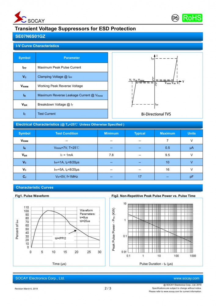 SE07N6S01GZ technical datasheet page 2
