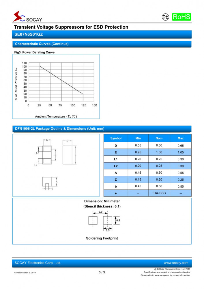 SE07N6S01GZ technical datasheet page 3
