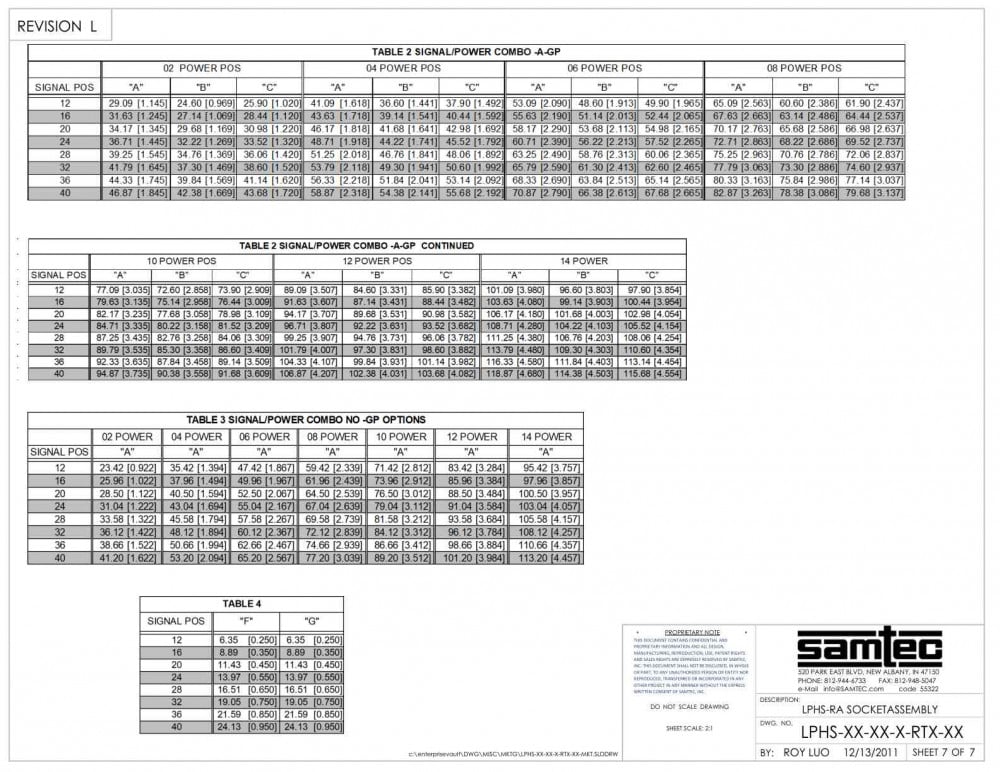 Samtec LPHS drawing page 7
