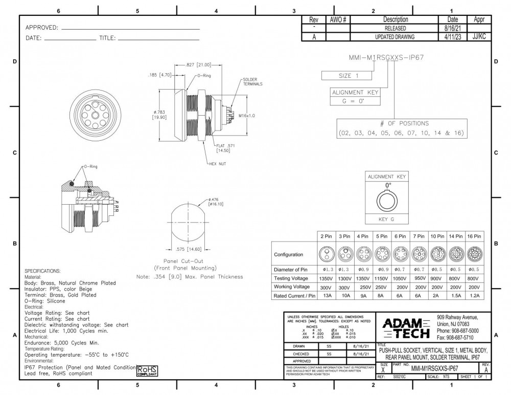 MMI-M1RSG10S-IP67 technical document page