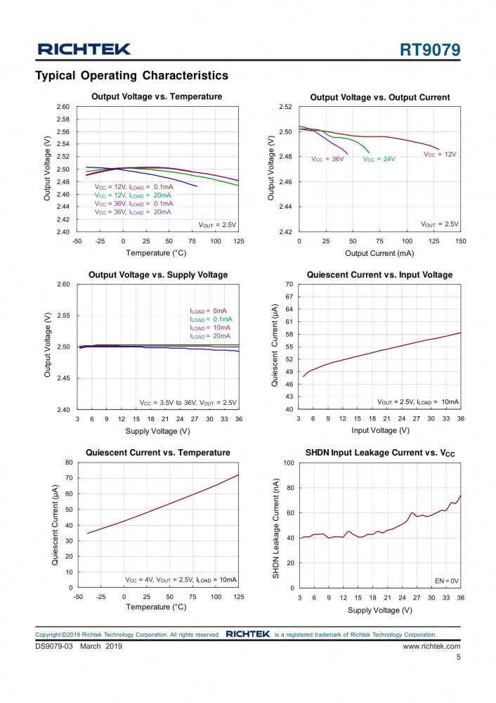 RT9079 datasheet page 5
