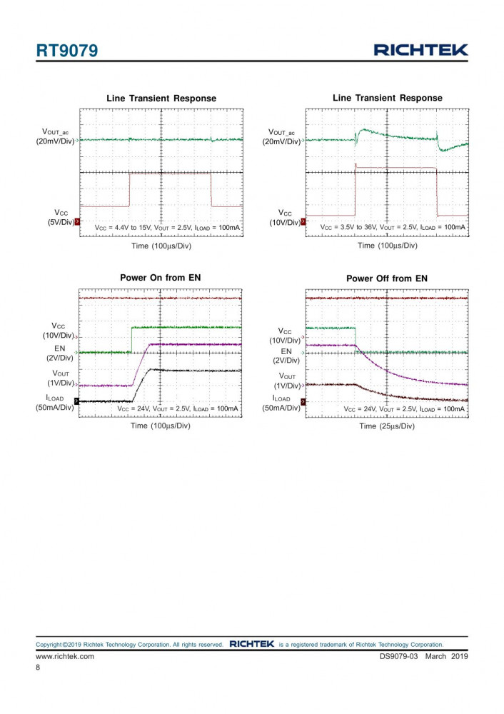 RT9079 datasheet page 8
