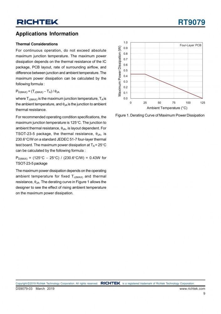 RT9079 datasheet page 9