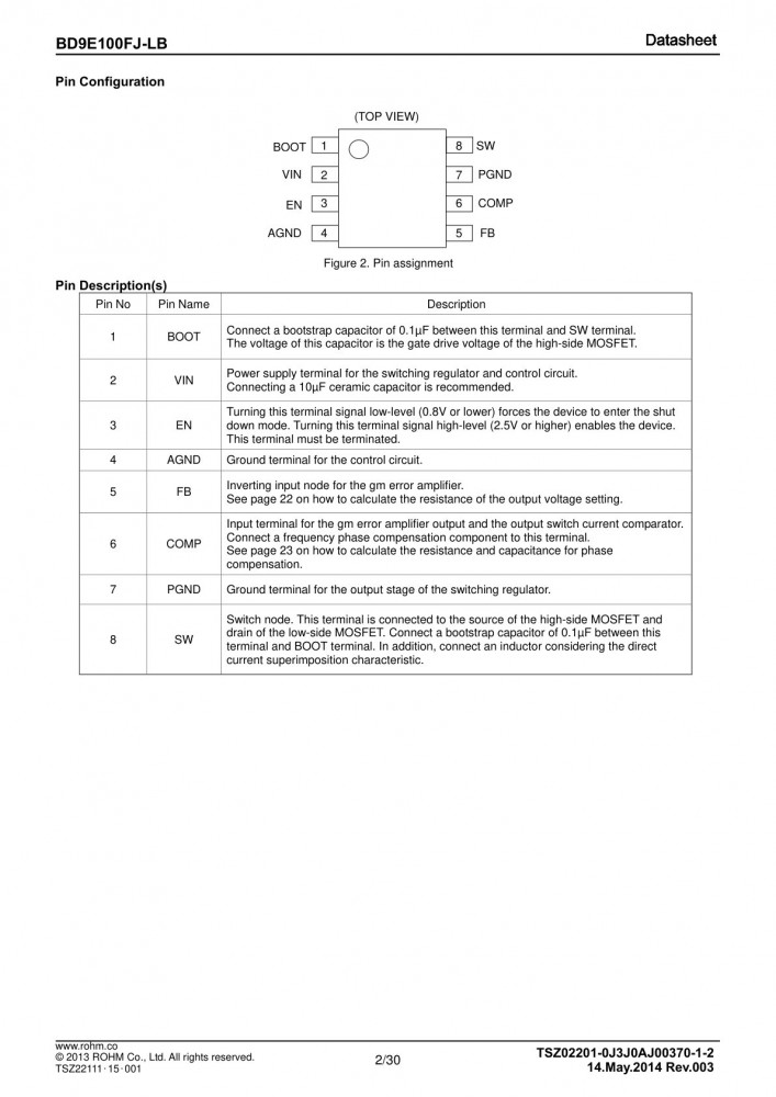 BD9E100FJ-LBGH2 datasheet page 2
