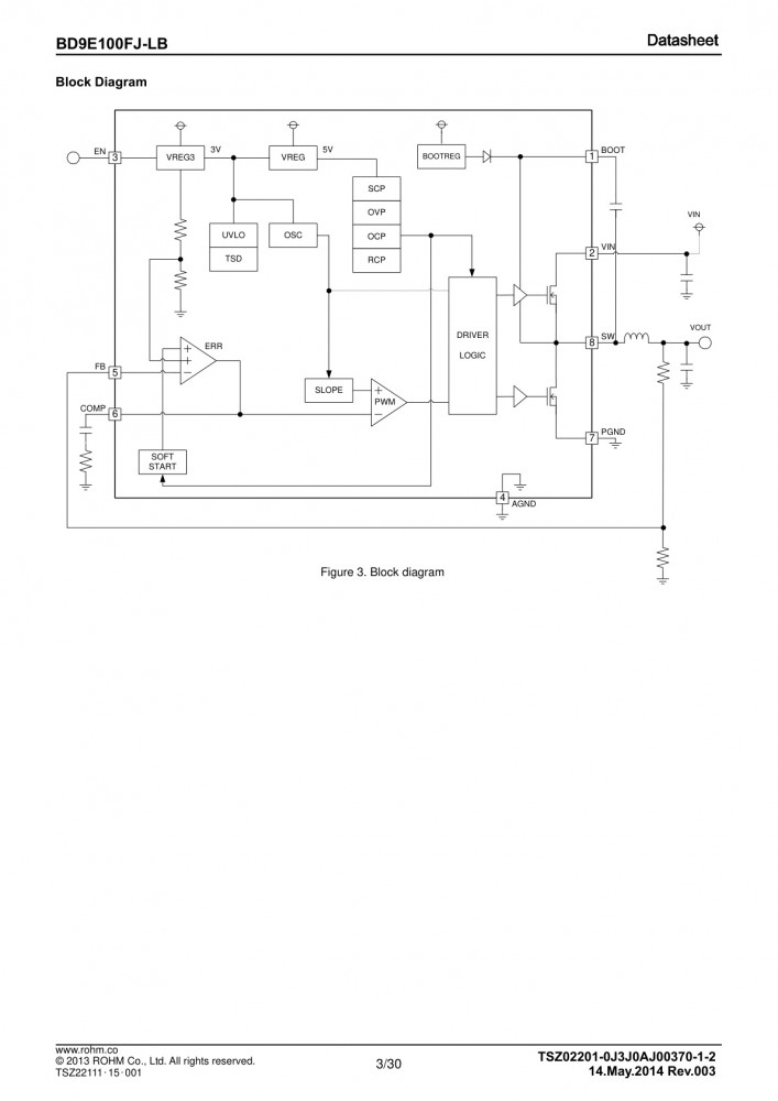 BD9E100FJ-LBGH2 datasheet page 3