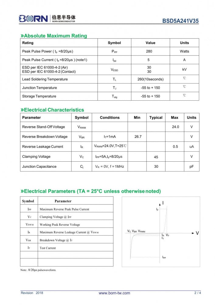 BSD5A241V35 datasheet page 2