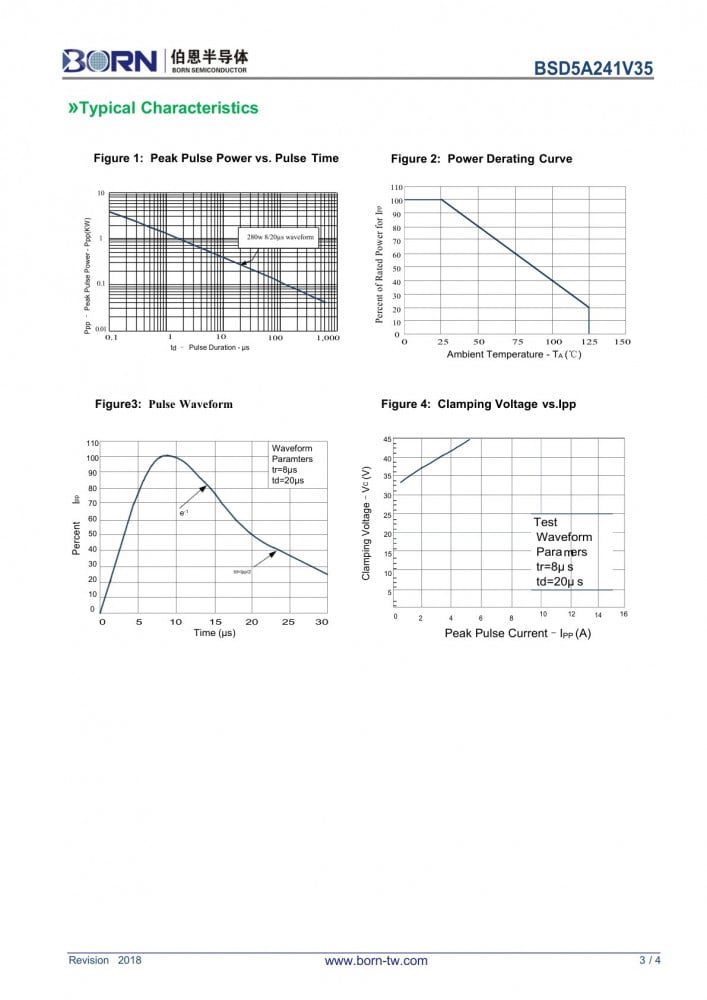 BSD5A241V35 datasheet page 3