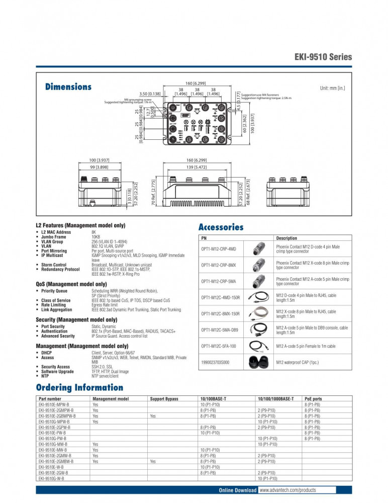EKI-9510 series product documentation page 2