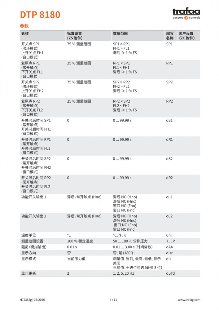 Trafag 8180 product document page 4