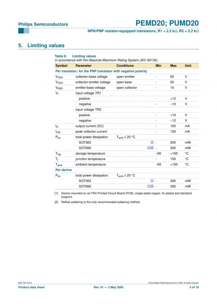 PEMD20 datasheet page 3