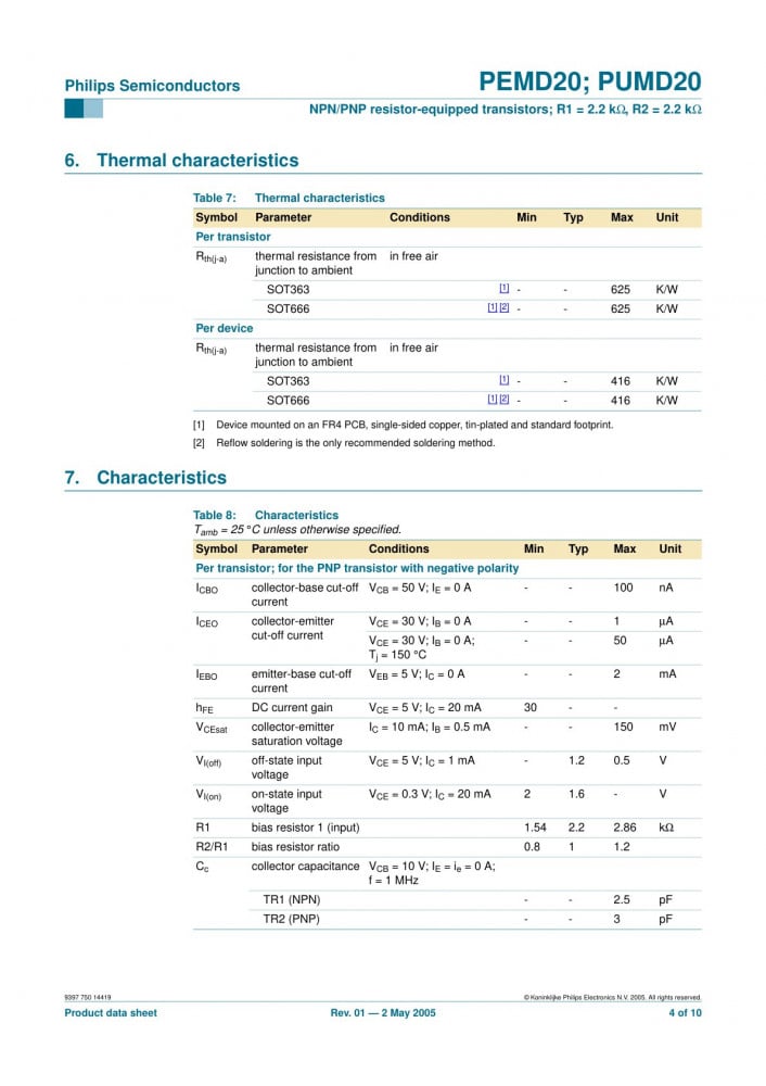 PEMD20 datasheet page 4