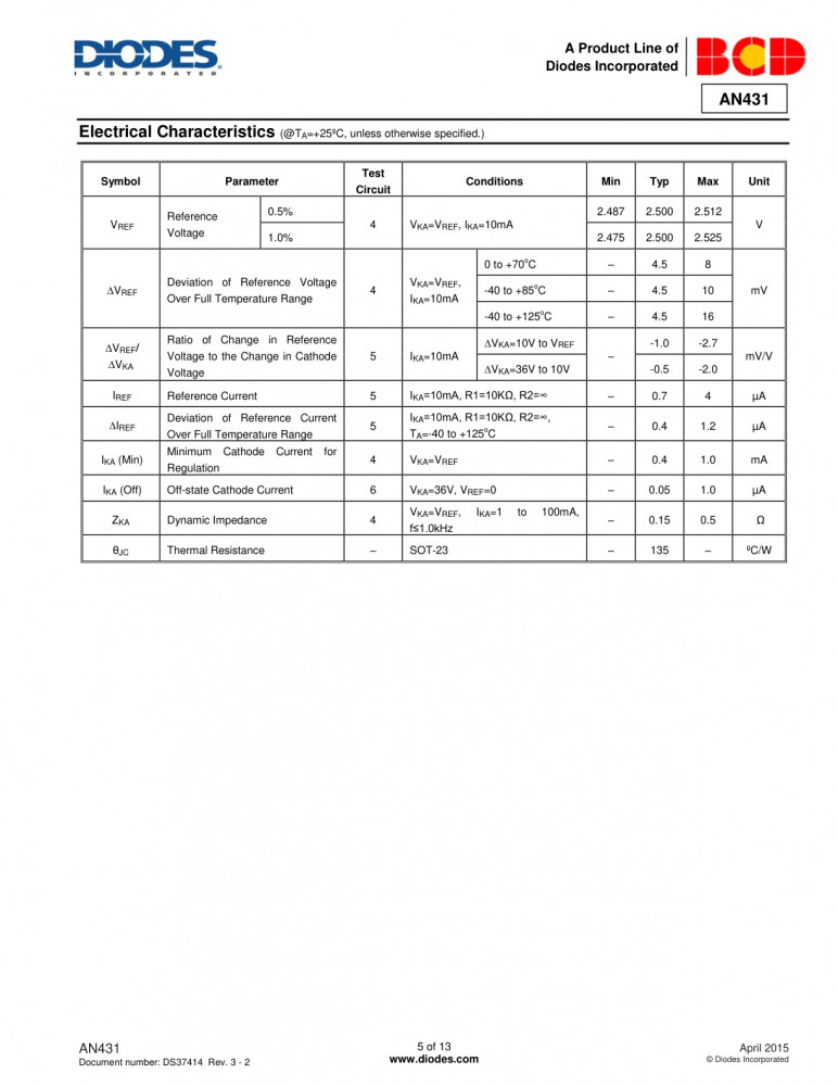 AN431BN-ATRG1 datasheet page 5