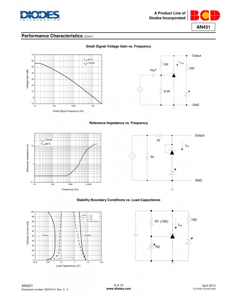 AN431BN-ATRG1 datasheet page 8