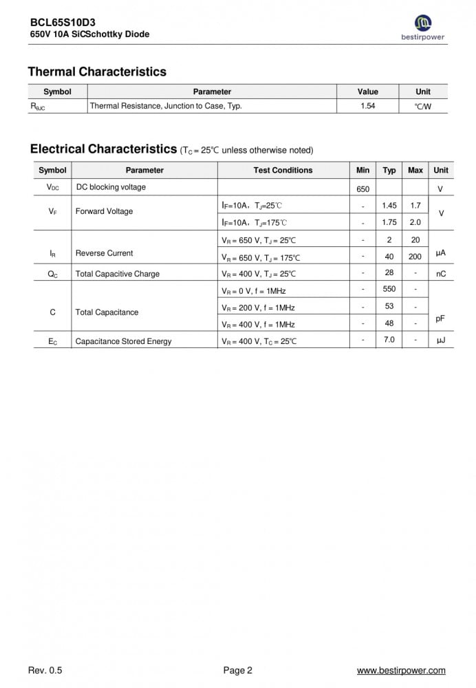 BCL65S10D3 datasheet page 2