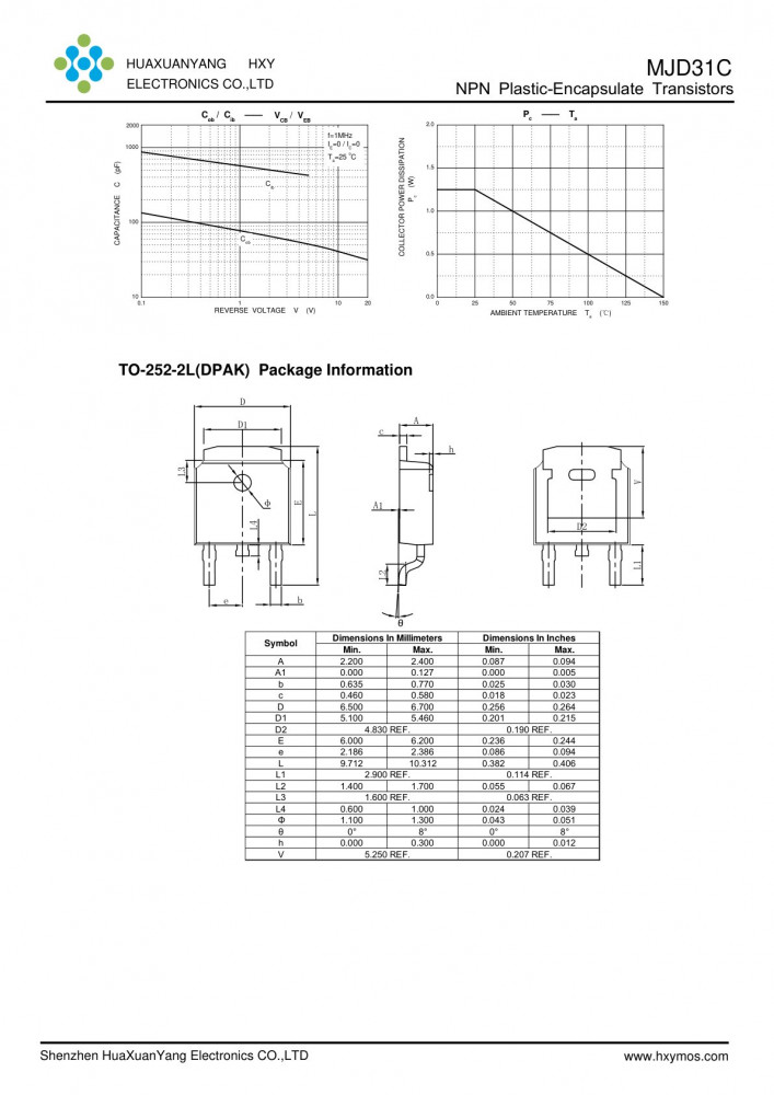 MJD31C datasheet page 3