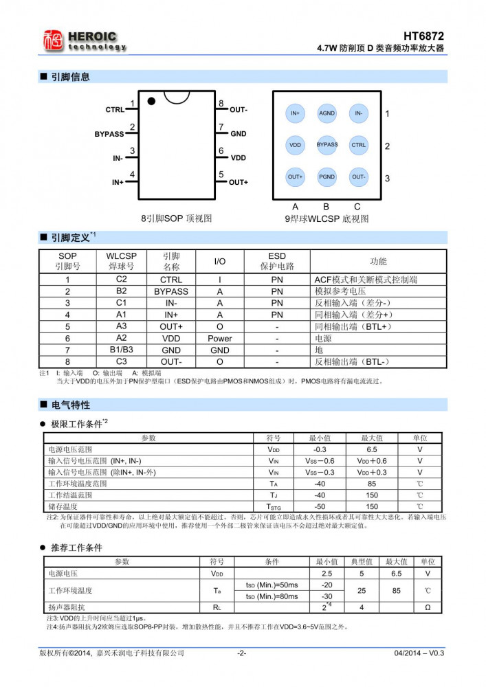 HT6872 datasheet page 2
