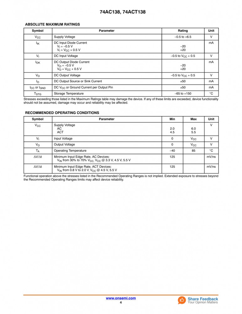 74AC138 datasheet page 4