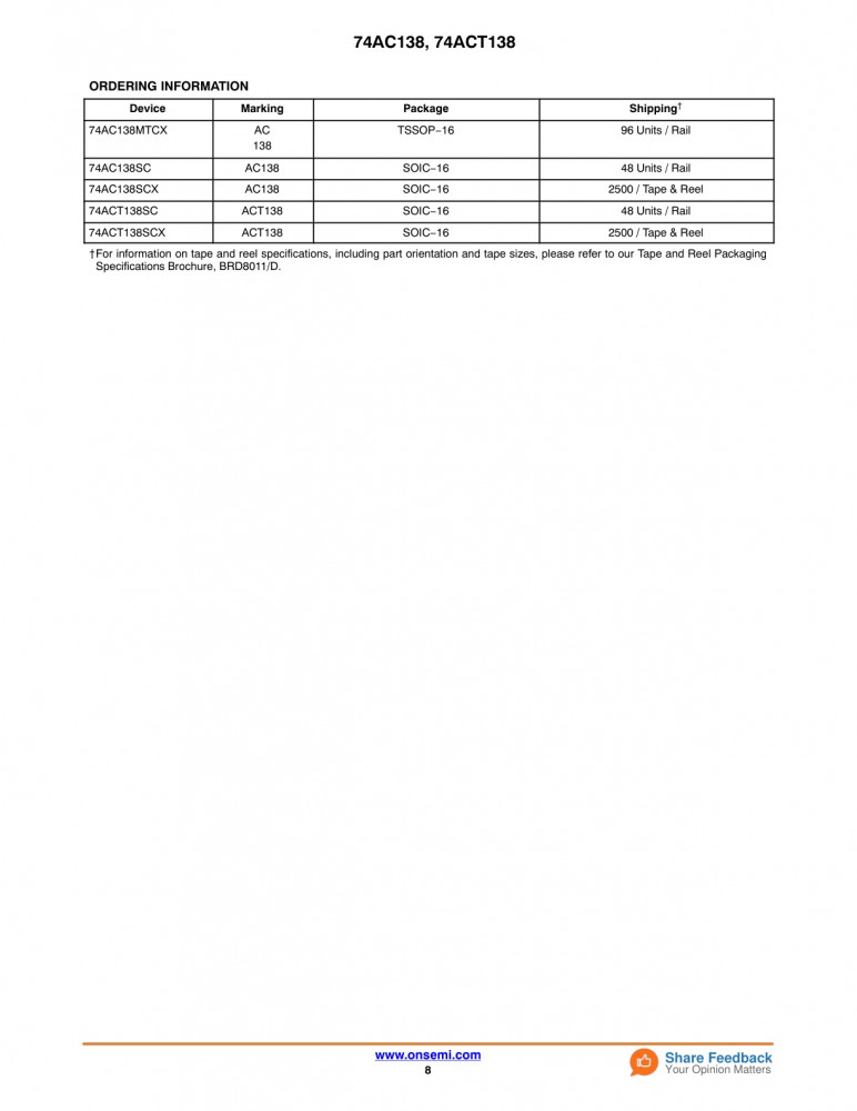 74AC138 datasheet page 8