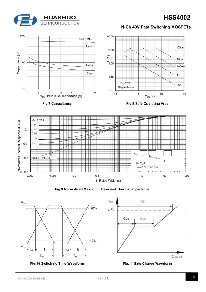 HSS4002 datasheet page 4