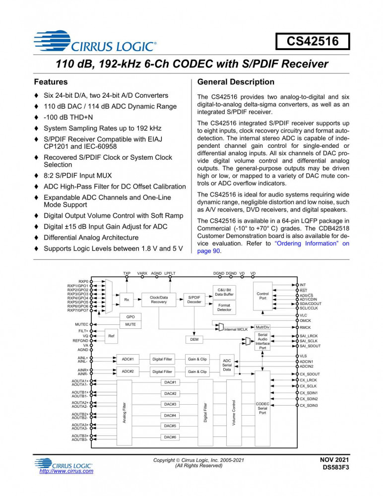CS42516K-CQZ datasheet page 1