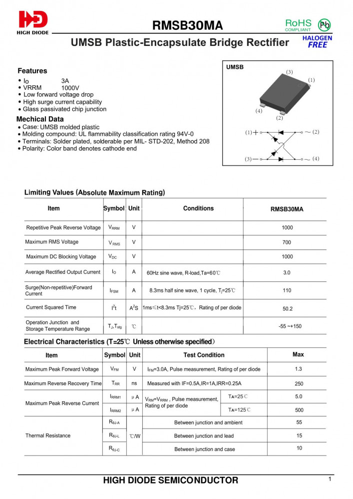 RMSB30MA datasheet page 1
