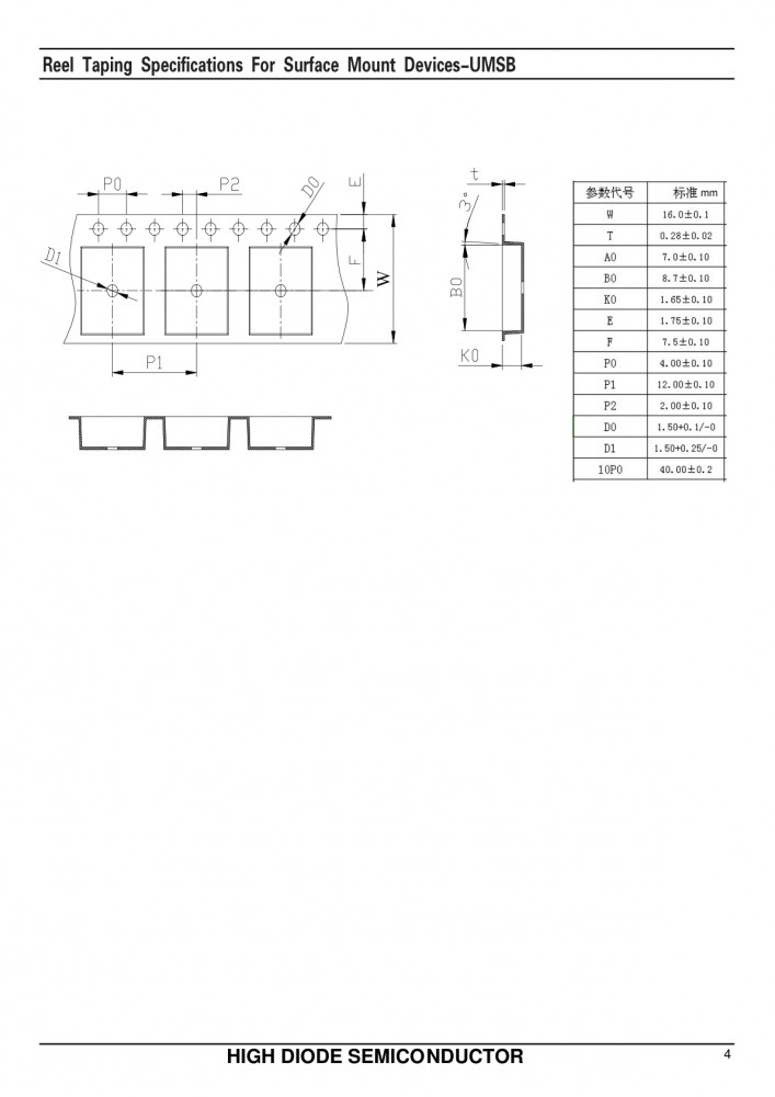 RMSB30MA datasheet page 4