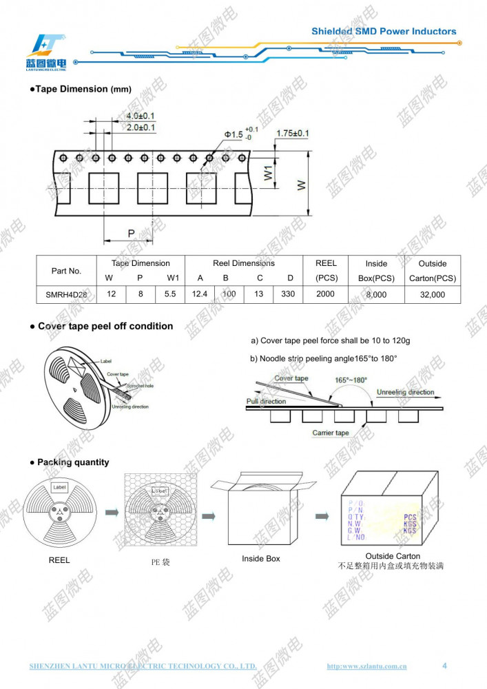 SMRH4D28 datasheet page 4