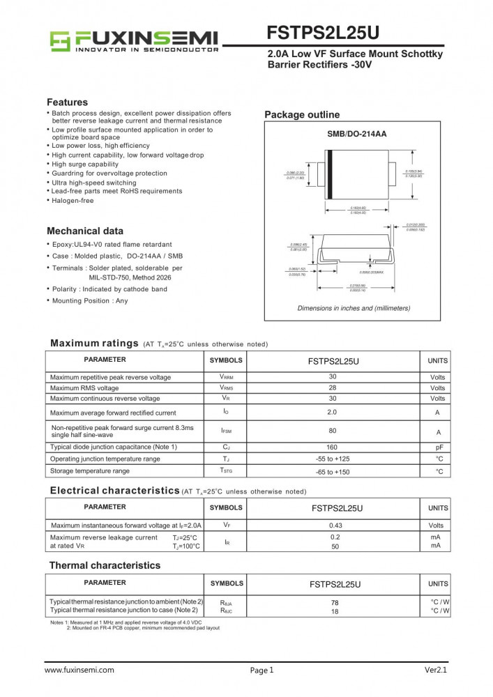 FSTPS2L25U datasheet page 1