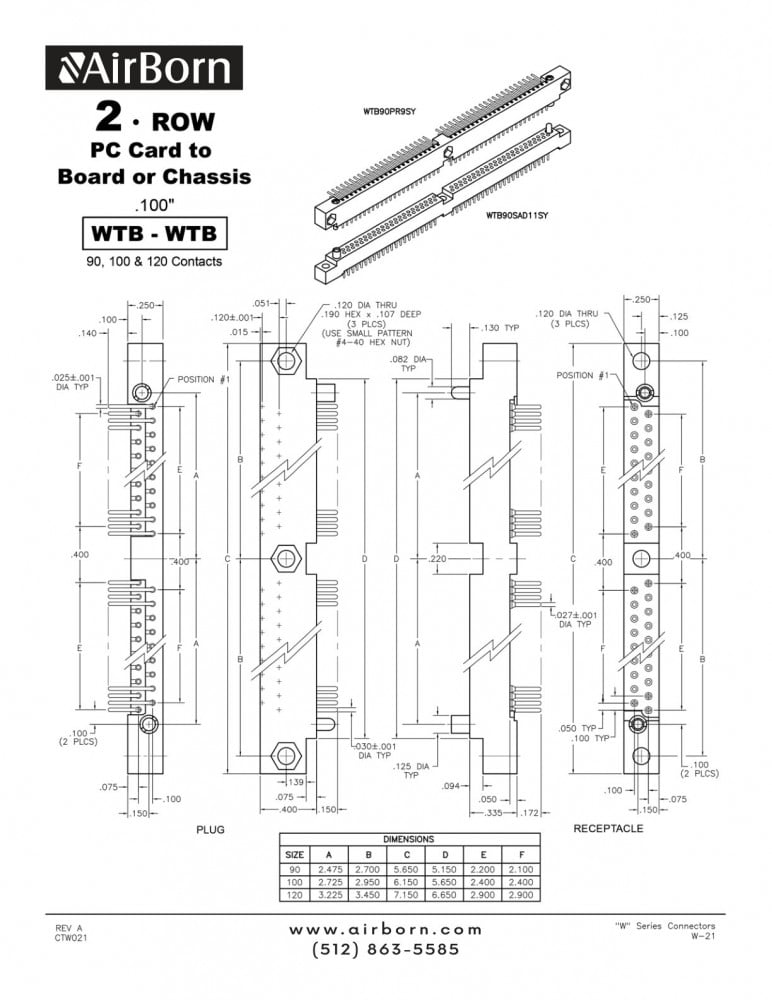 AirBorn WTB connector technical document preview